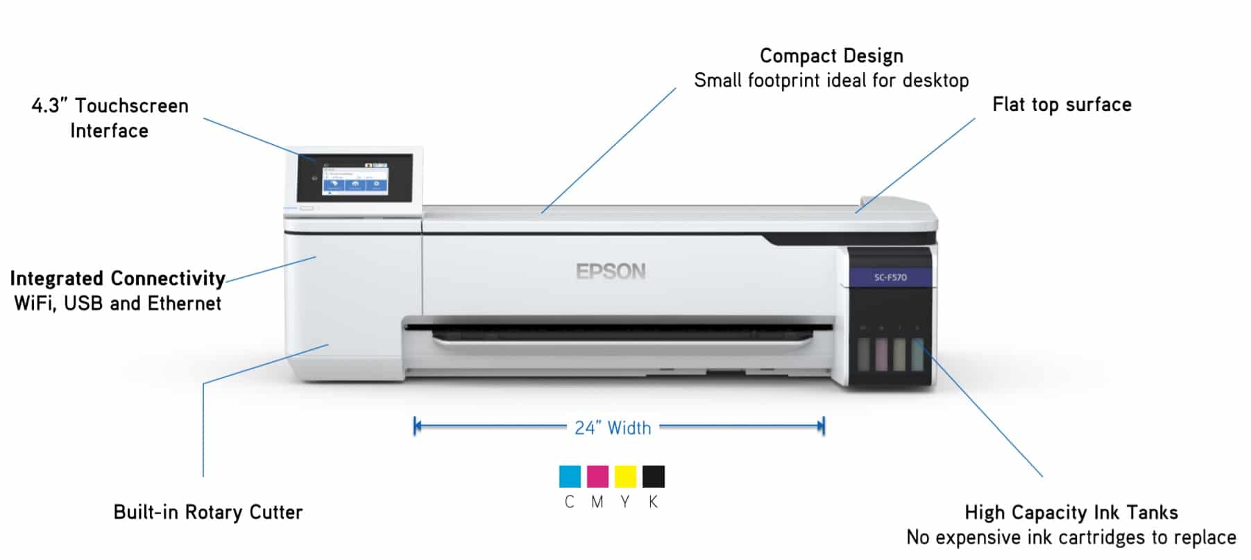 Epson SureColor F570 Sublimation Printer Review